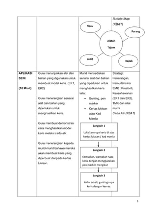 Rph Seni Tahun 5 (Alat Pertahanan Diri) | PDF