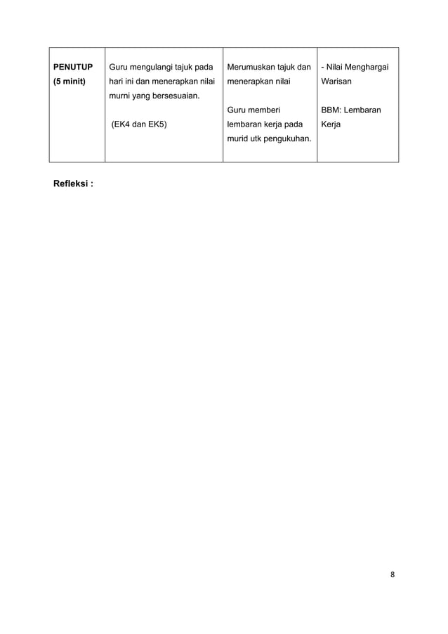 Rph Seni Tahun 5 (Alat Pertahanan Diri) | PDF