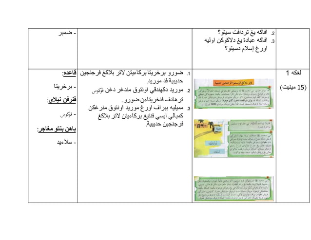 Rph sirah minggu 2 (bahan) | PDF