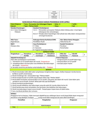 Rancangan Pengajaran Harian Sejarah Tahun 6 | DOCX