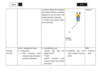 Rph t2 minggu 2 (4) | PPT