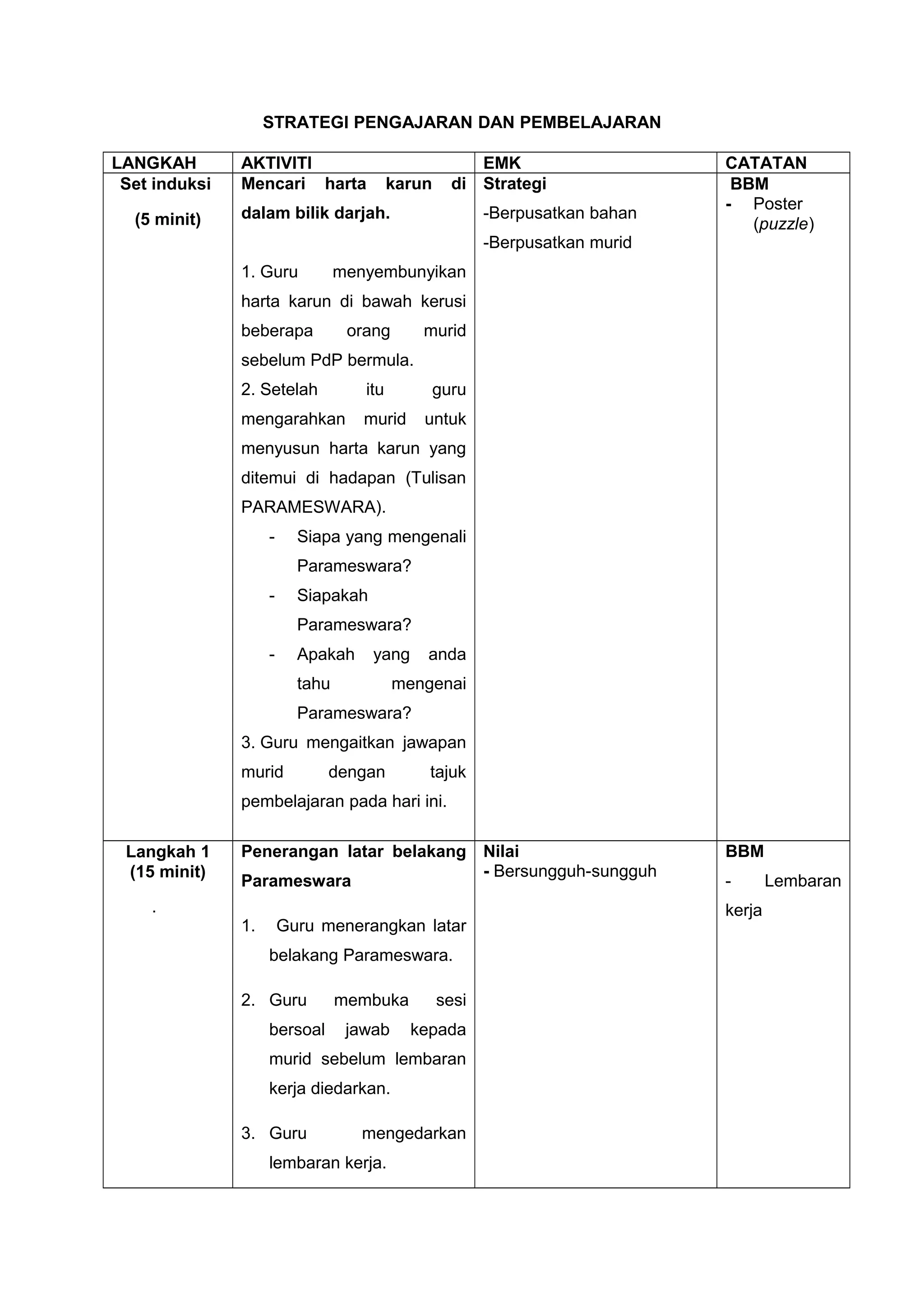 Rph tahun 4 sejarah - parameswara | DOC