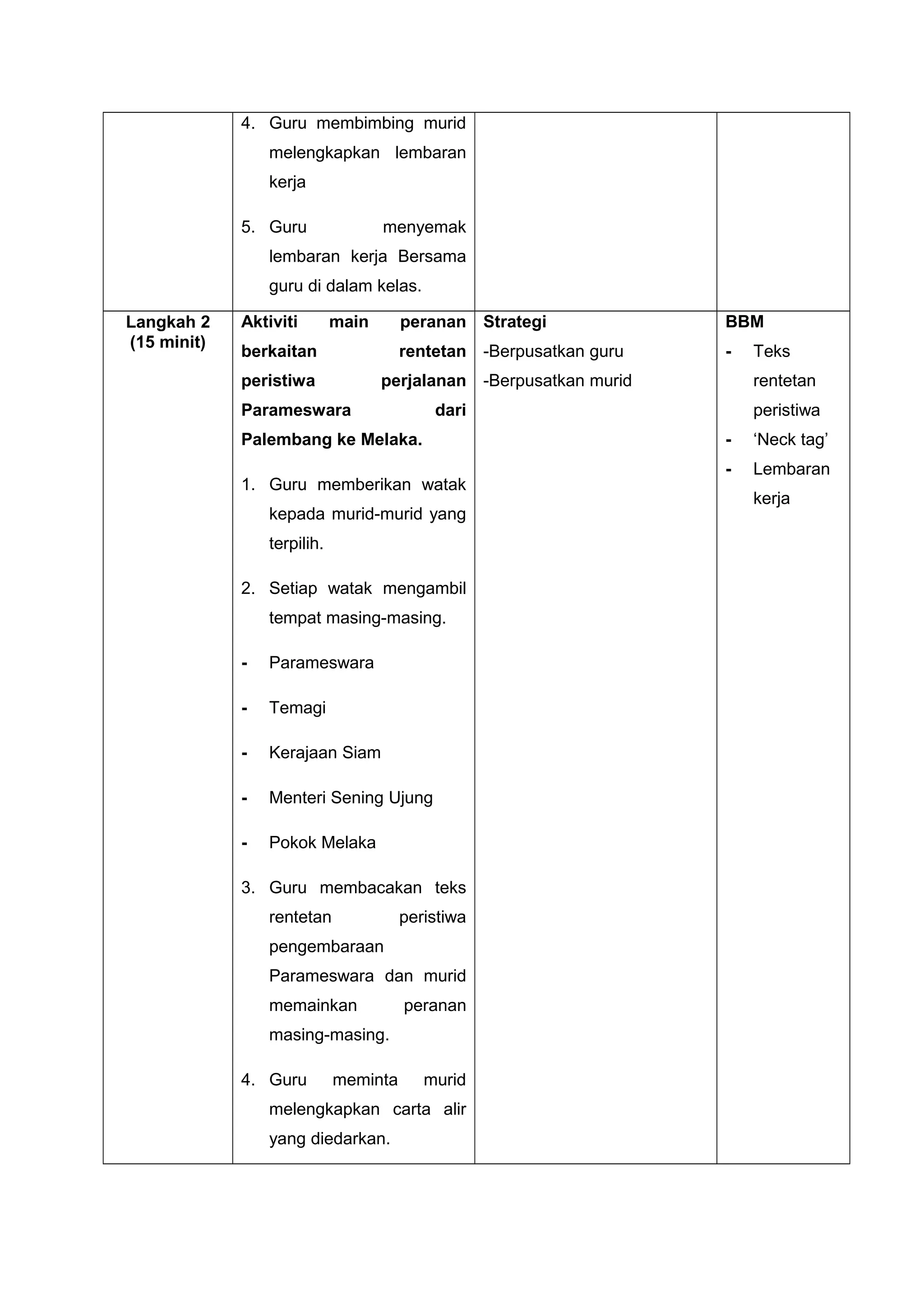 Rph tahun 4 sejarah - parameswara | DOC
