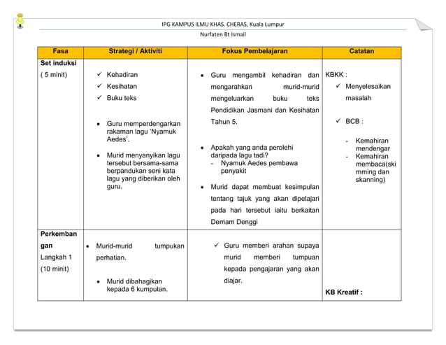 Rph t5b pk demam denggi | DOCX