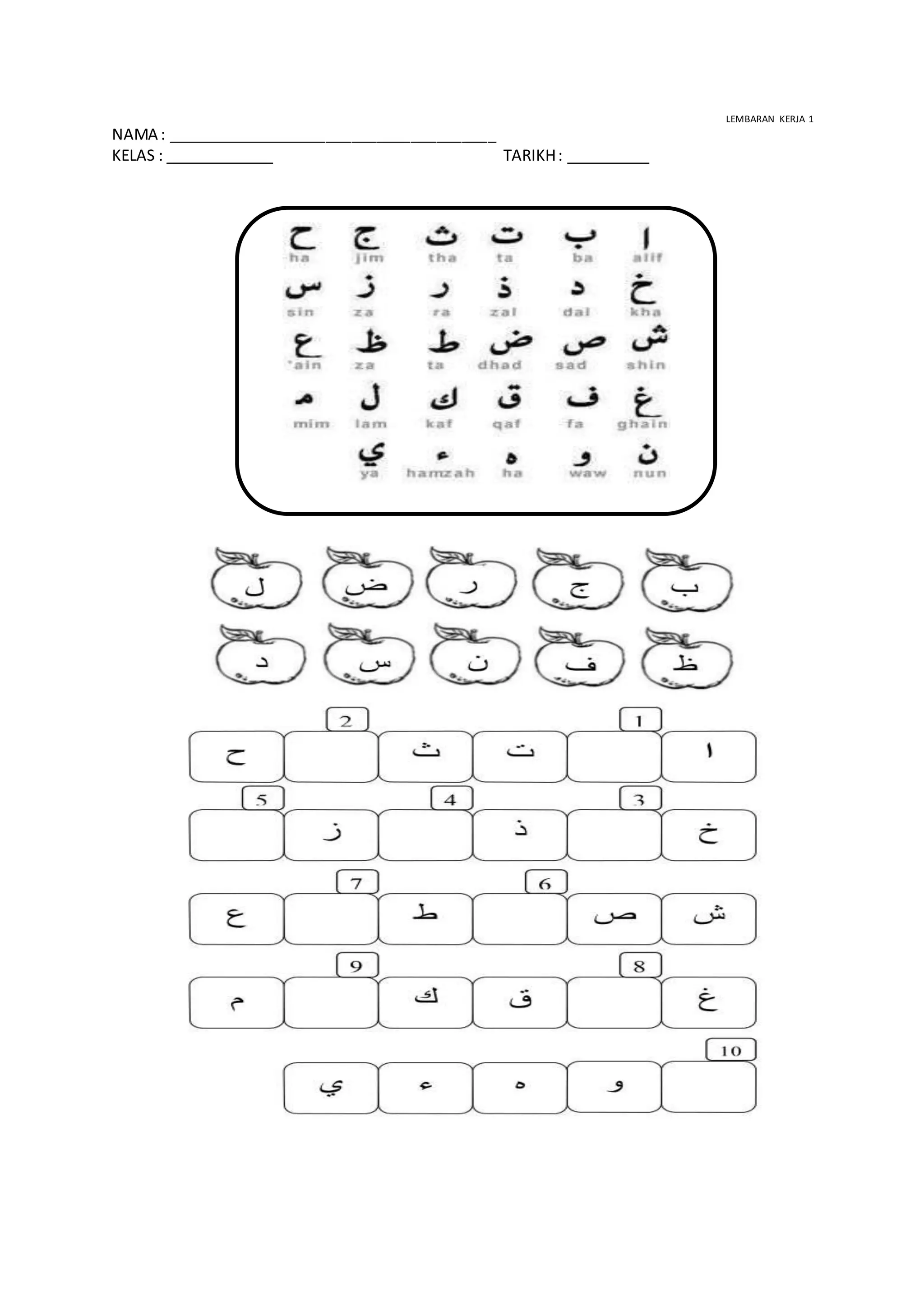 Rph tasmik transisi | PDF