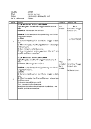 Rph tasmik transisi | PDF