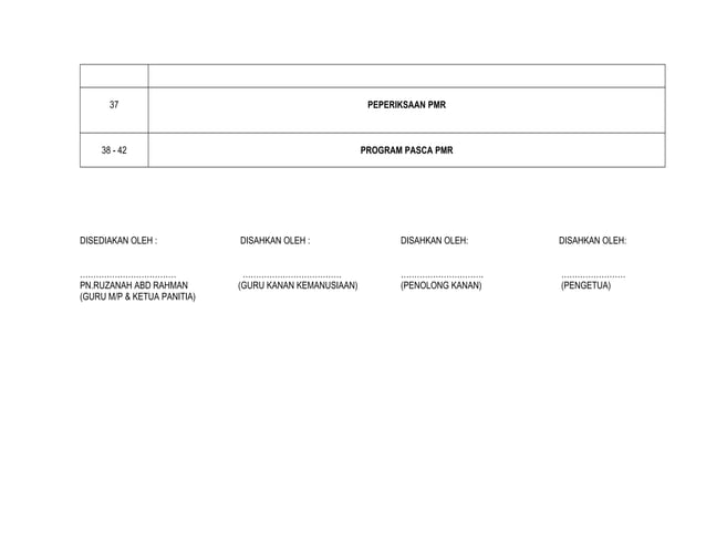 Rph tingkatan 3 | DOC
