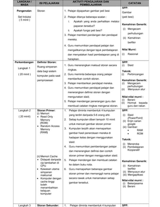 Rph tmk storan | DOC