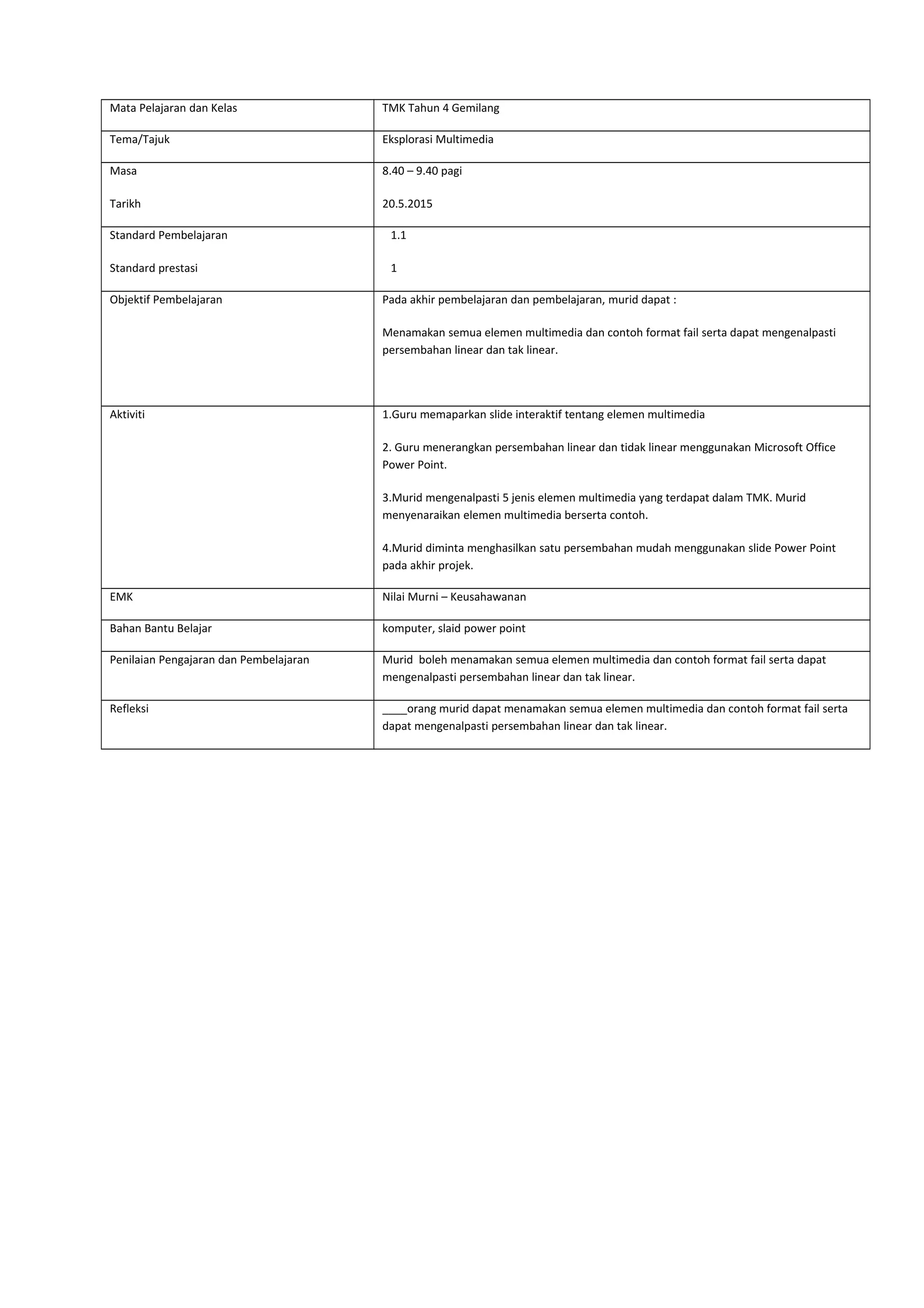 RANCANGAN PENGAJARAN HARIAN RPH TMK TAHUN 4 ELEMEN MULTIMEDIA | DOC