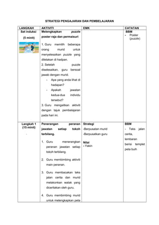 RPH Sejarah Tahun 4 Tokoh Terbilang | DOC