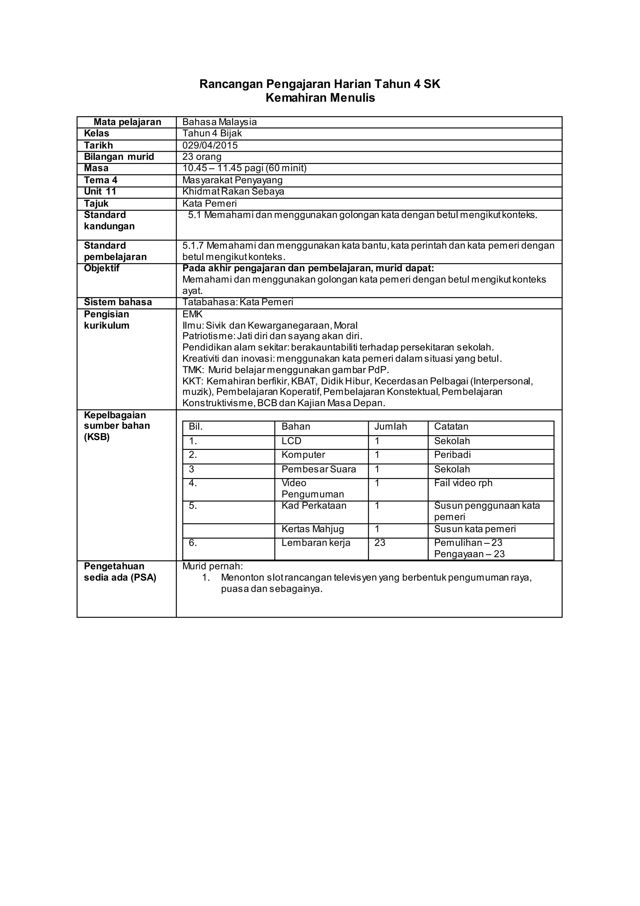 Rph unit 11 kata pemeri | DOCX