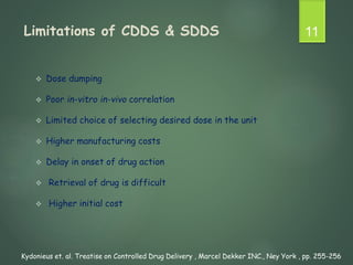 Physicochemical factors for CDDS.pptx