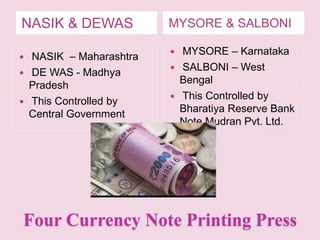 RBI/reserve Bank of india | PPT