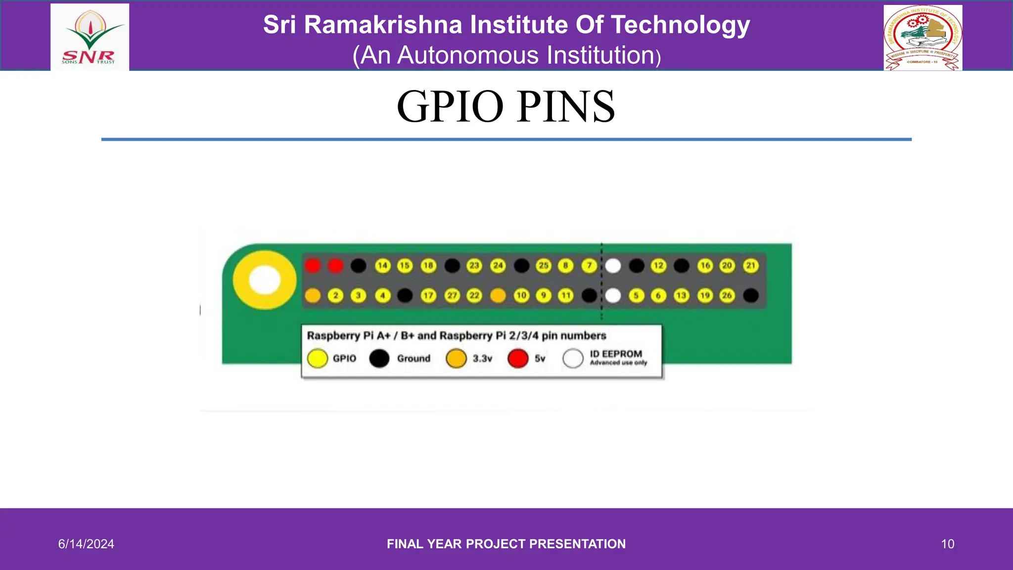 rapberrypi introduction pinout details programs | PDF | Computer Software and Applications ...