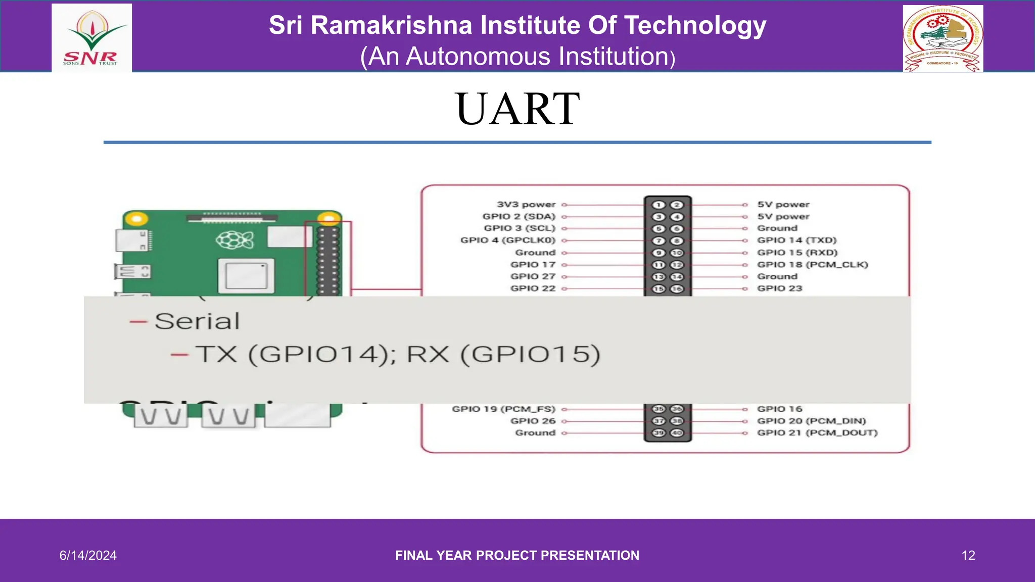 rapberrypi introduction pinout details programs | PDF | Computer Software and Applications ...