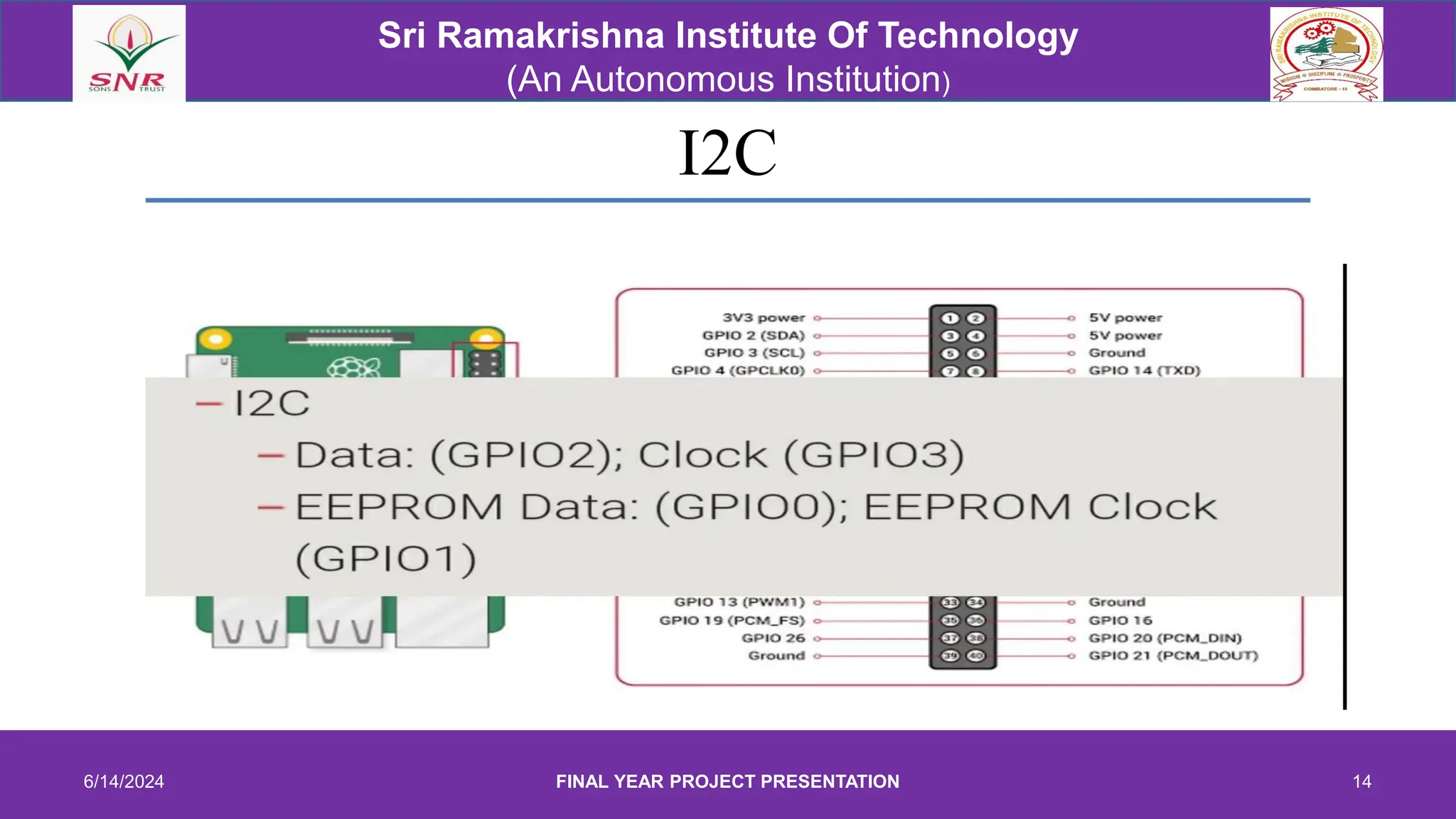 rapberrypi introduction pinout details programs | PDF | Computer Software and Applications ...