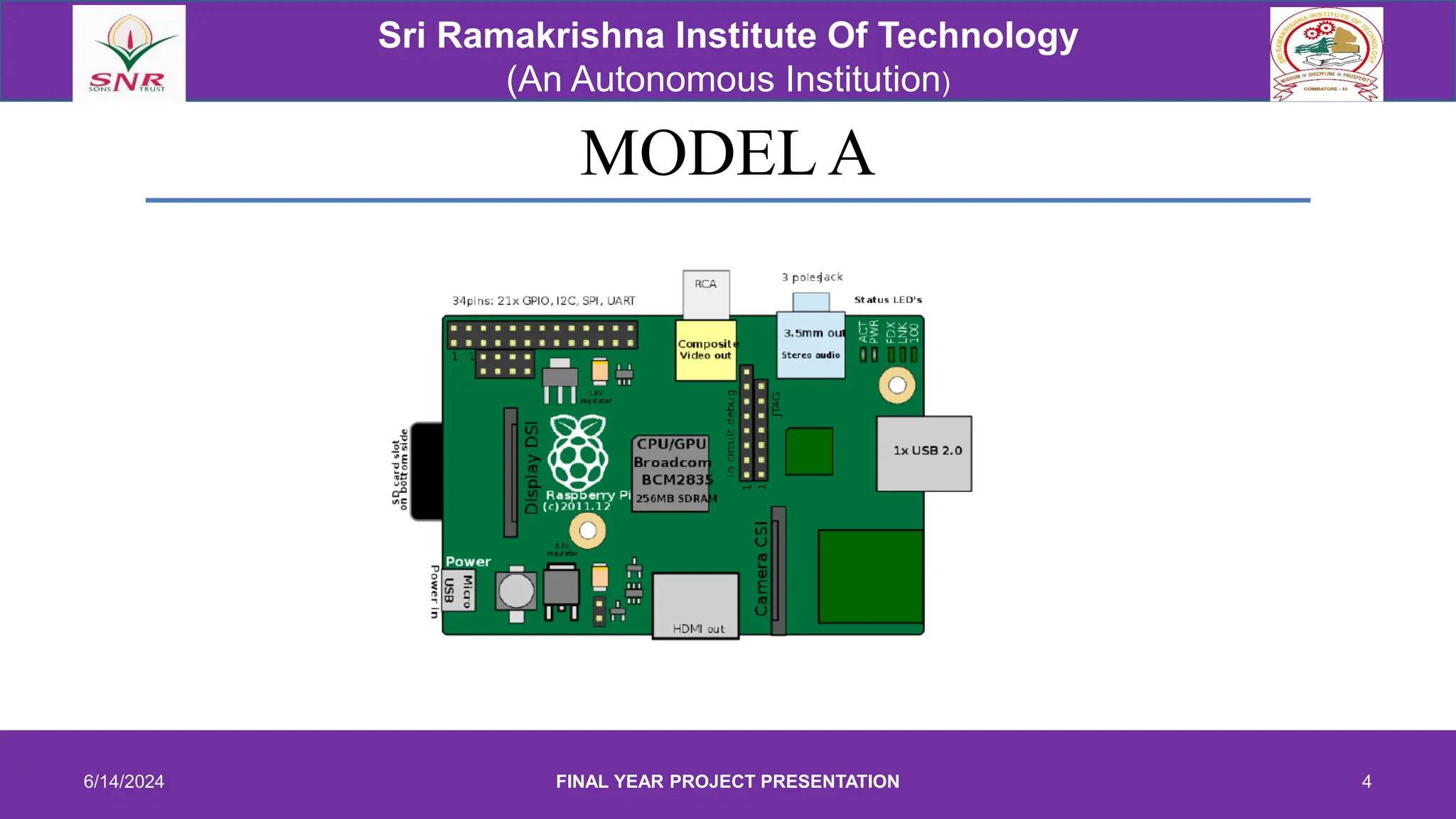 Rapberrypi Introduction Pinout Details Programs Pdf Computer Software And Applications