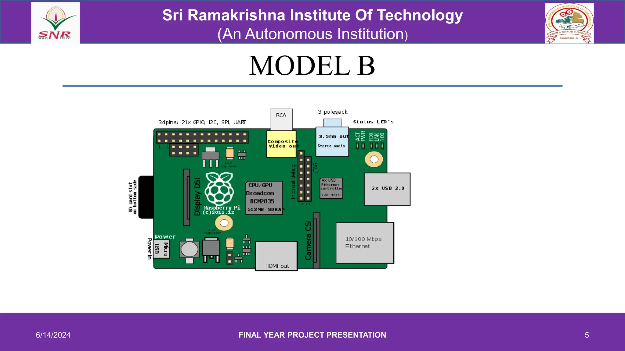 rapberrypi introduction pinout details programs | PDF | Computer Software and Applications ...