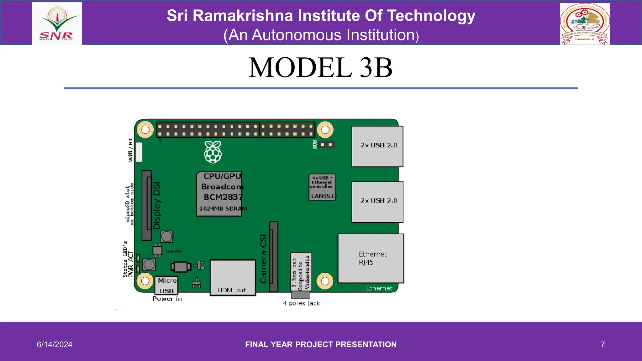 rapberrypi introduction pinout details programs | PDF | Computer Software and Applications ...