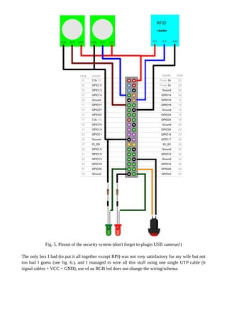 Home security with Raspberry Pi | PDF