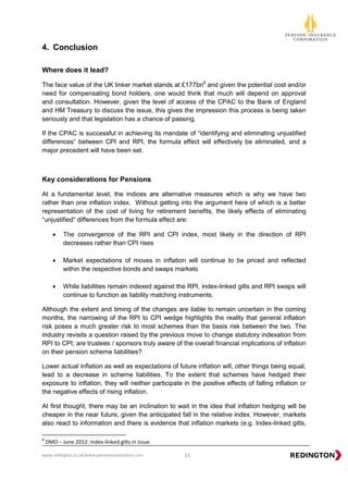 RPI VS. CPI - Magic New Formula will Lead to Shrinking Wedge | PDF