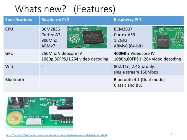 Raspberry Pi 3 + UART/Bluetooth issues | PPT