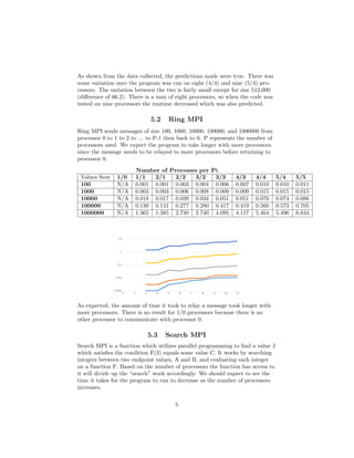 Building A Linux Cluster Using Raspberry PI #2! | PDF