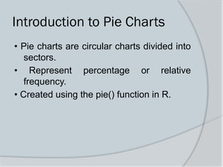 How to Make Pie Charts in R Programming language | PPTX