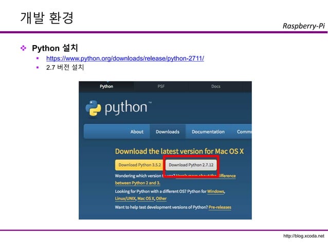 Raspberry-PI GPIO with Python | PPTX