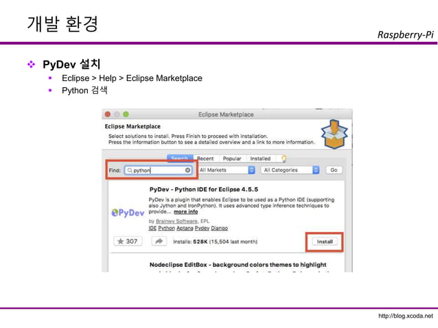 Raspberry-PI GPIO with Python | PPTX