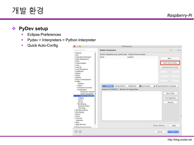 Raspberry-PI GPIO with Python | PPTX