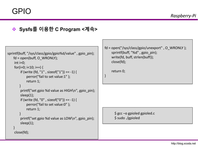 Raspberry-PI GPIO with Python | PPTX