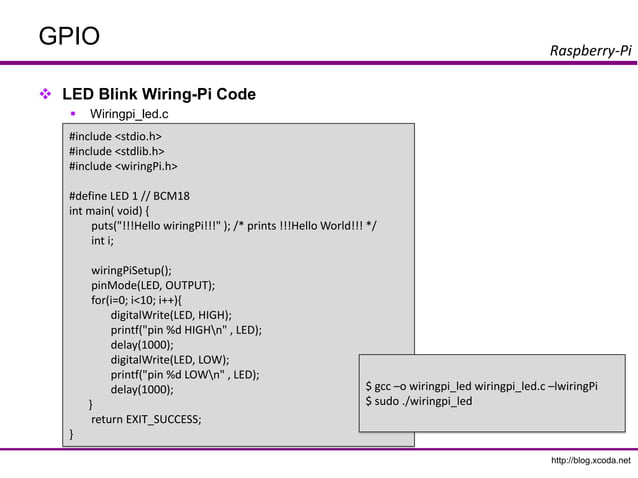 Raspberry-PI GPIO with Python | PPTX