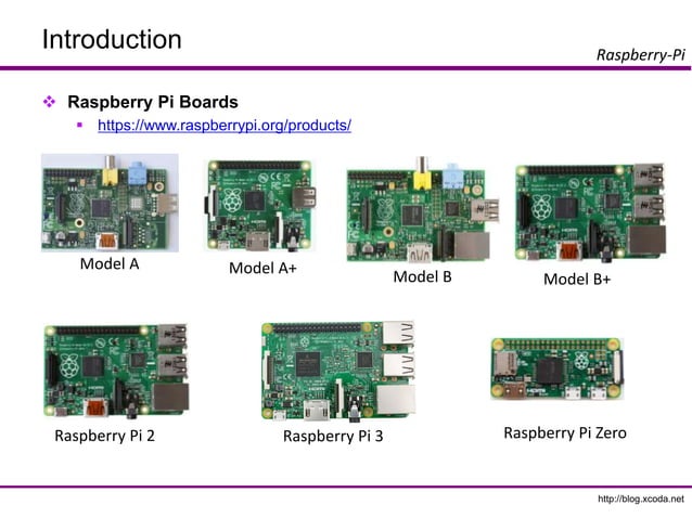 Raspberry-PI GPIO with Python | PPTX