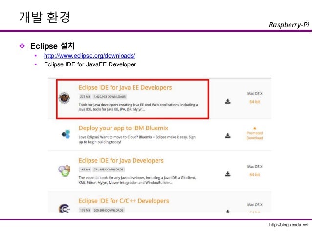 Interrupts With Python On The Raspberry Pi And Rpigpio