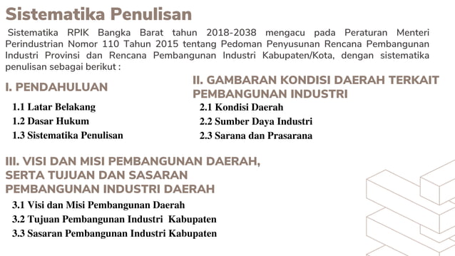 RPIK BABAR 2023 - 2043.pptx