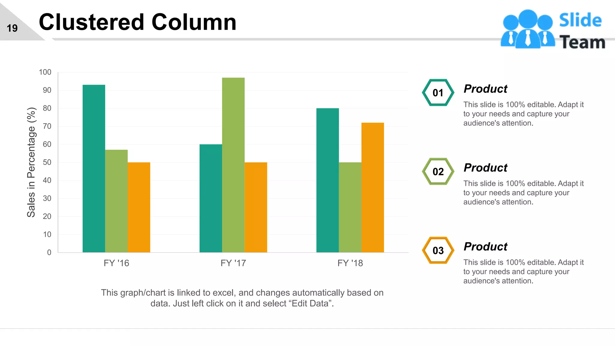 RPI Powerpoint Presentation Slides | PPT