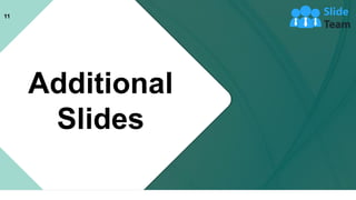 RPI Powerpoint Presentation Slides | PPT