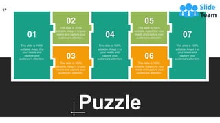 RPI Powerpoint Presentation Slides | PPT