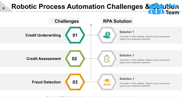RPI Powerpoint Presentation Slides | PPT