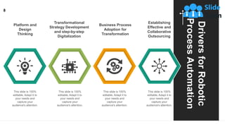 RPI Powerpoint Presentation Slides | PPT