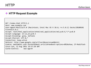 Rpi python web | PPT