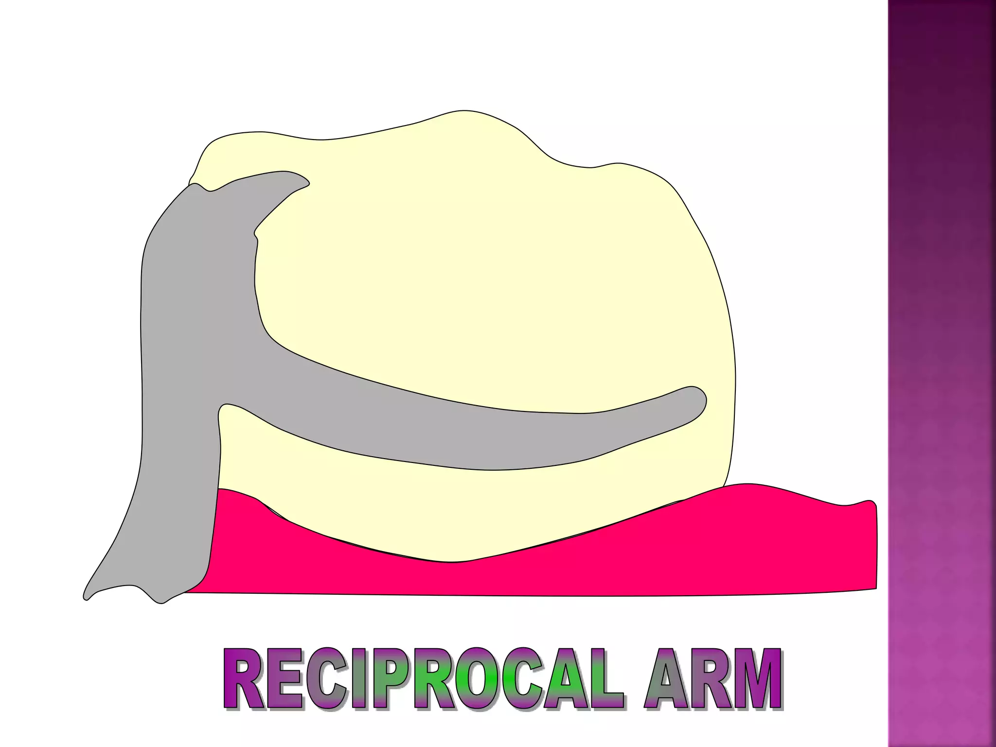 Rpi & rpa kk | PPTX | Dental Health | Diseases and Conditions