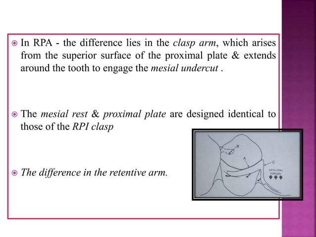 Rpi & rpa kk | PPTX | Dental Health | Diseases and Conditions