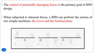 RPI & RPA system | PPTX