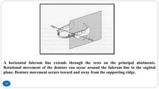 RPI & RPA system | PPTX
