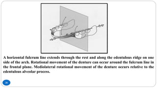 RPI & RPA system | PPTX