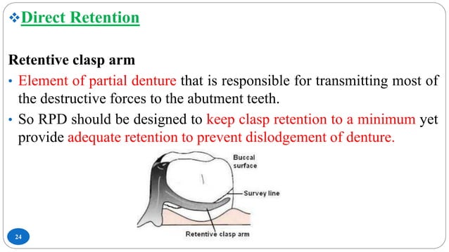 RPI & RPA system | PPTX | Dental Health | Diseases and Conditions