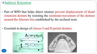 RPI & RPA system | PPTX