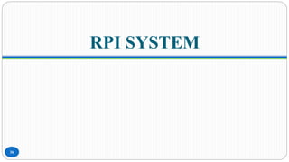 RPI & RPA system | PPTX